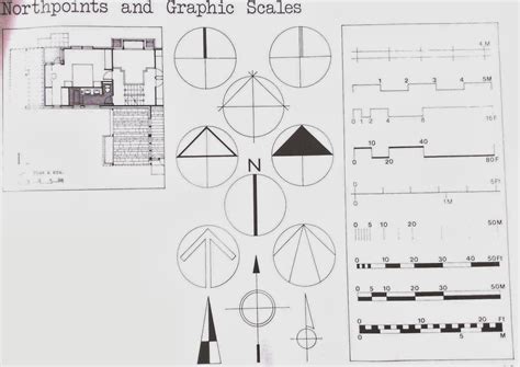 How To Draw Architectural Graphic Scale Warehouse Of Ideas