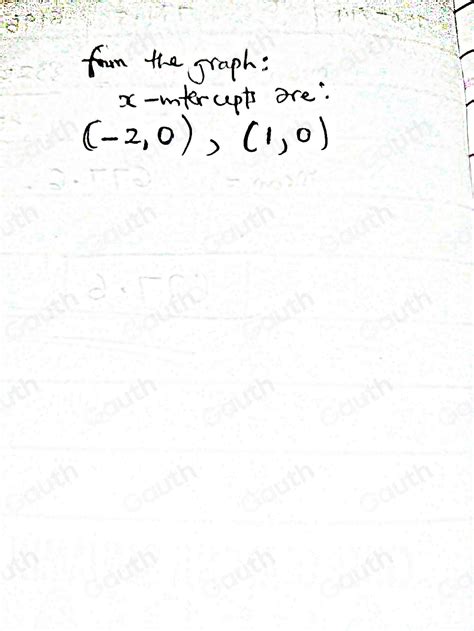 Solved Consider The Following Graph 1n Find The Coordinates Of The X