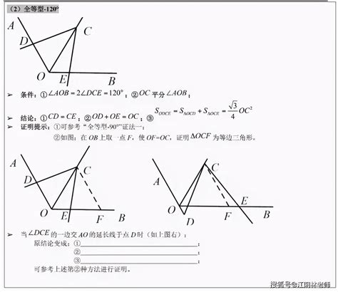 一张图汇总初中数学实用几何模型!附部分模型使用证明过程! 搜狐大视野 搜狐新闻 一张图汇总初中数学实用几何模型!附部分模型使用证明过程! 搜狐大视野 搜狐新闻