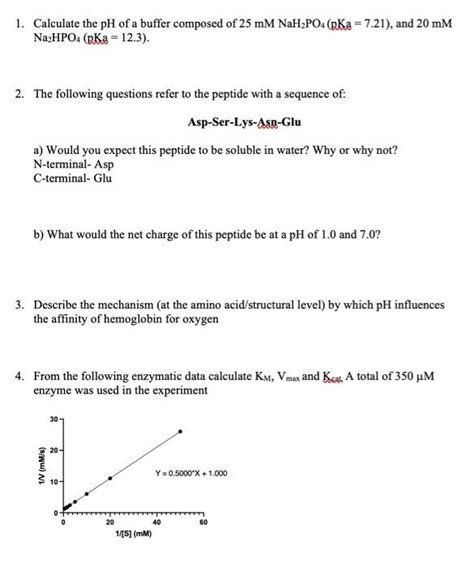 Solved 1 Calculate The Ph Of A Buffer Composed Of