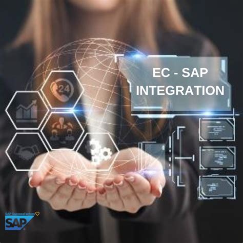 SAP EC Integration Blog SALDO