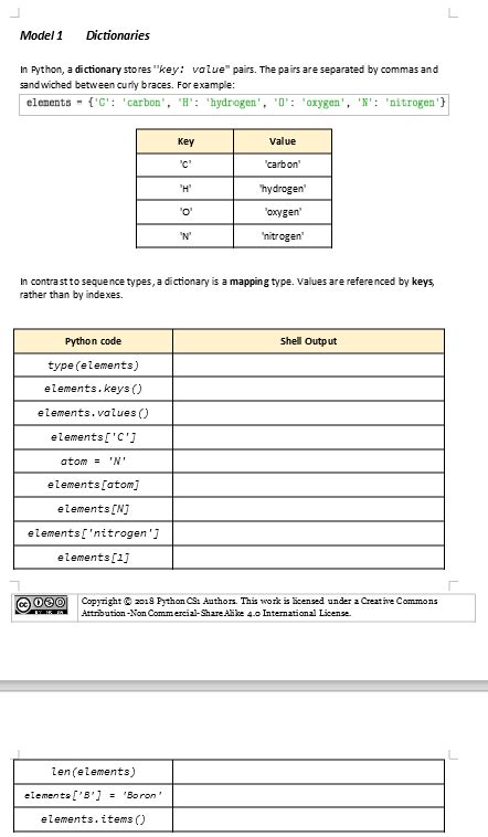 Solved In Python A Dictionary Stores Key Volue Pairs
