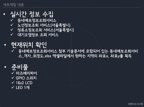 Github Jang Jihyunmy Imbedid