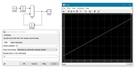 Matlab Simulink Tutorials Example Creating A Counter In Simulink