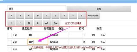 Listview中的edittext 根据当前焦点设置值（点击按钮，多个按钮） Code Bye