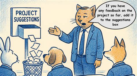 Requirements Gathering In Sap Projects Ignitesap