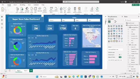 Triveni Sunkara On Linkedin Powerbi Superstoresales