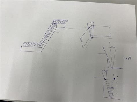 4 axis toolpath strategy needed to do the edges with a v shape tool