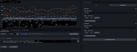 Hide The Rows With No Status In A Status History View Grafana