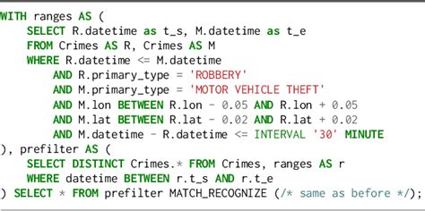 Table 1 From High Performance Row Pattern Recognition Using Joins