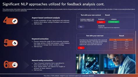 Significant Nlp Approaches Utilized For Feedback Analysis Comprehensive