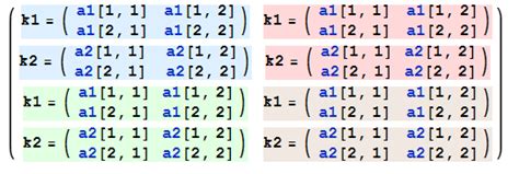 Formatting Creating A Data Framework Using Matrix Tensor