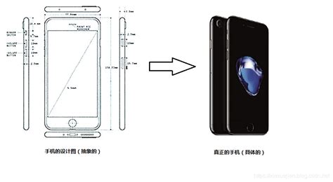 第五章、面向对象基础 上 面向对象、类与对象、实例变量与实例方法电视对象该有的实例变量和方法 Csdn博客