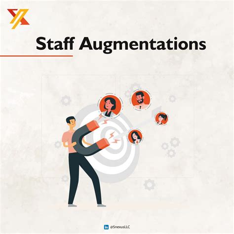 Snexus On Linkedin Scalability Talent Projectmanagement Innovation