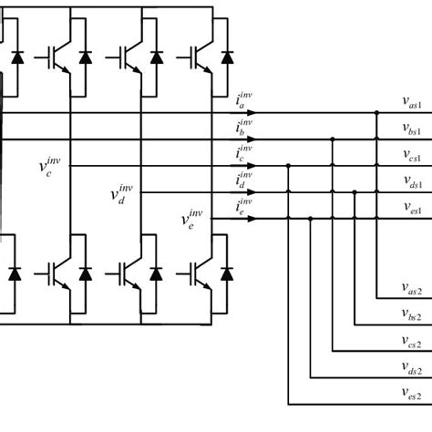 A Parallel Connected Five Phase Two Motor Drive Download Scientific Diagram