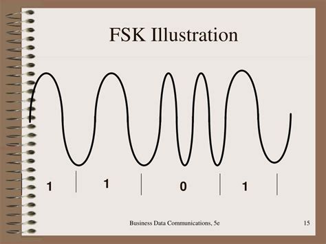 Ppt Chapter 16 Data Communication Fundamentals Powerpoint Presentation Id 1307954