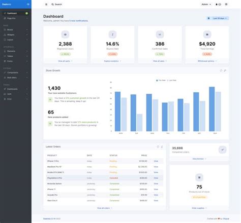 网站后台管理系统模板 Bootstrap网站后台模板 Html免费后台模板下载 17素材网