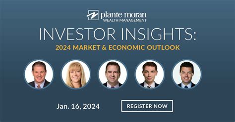 Investor Insights 2024 Ryan Erdmann Cfp®