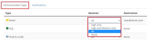 How To Configure The Email Notifications In Cpanelwhm Whuk