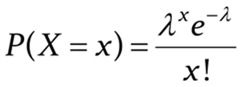 Proof To The Expression Of Poisson Distribution • Physics Forums