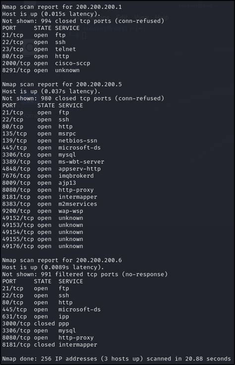 Scanning And Enumeration Nmap Basics Mastering Enterprise Networks