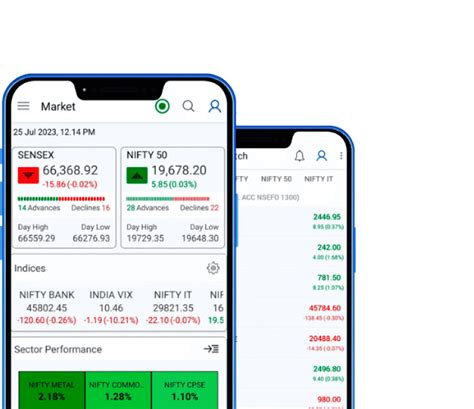 Trying To Make It The Best On The Market