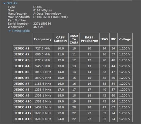 Acer A Ram Upgrade Acer Community