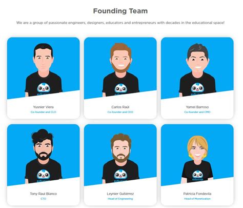 Leynier Gutiérrez González On Linkedin Educup Foundingteam Techineducation Growthjourney