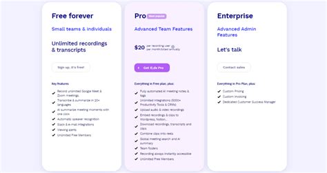 Best AI Tools You Should Use In Trenzle