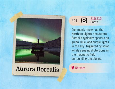 Natural Phenomenon Hotspots Get Going