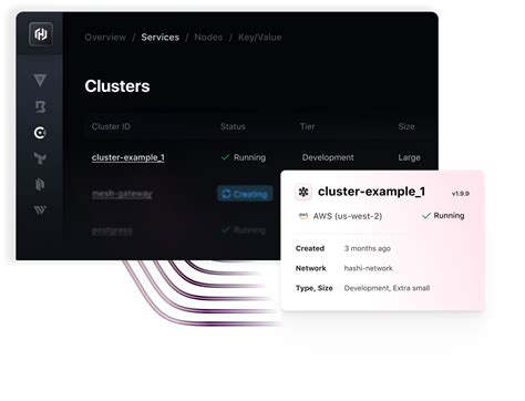 hashicorp consul connect and secure any service