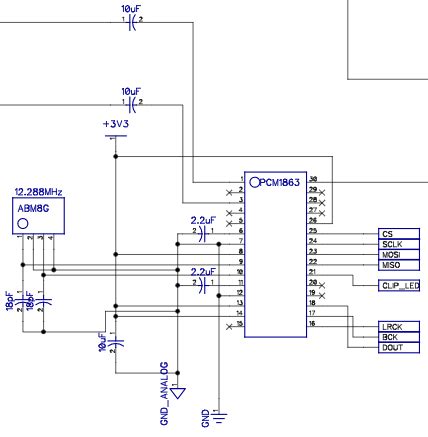 Configuring PCM1863 Using SPI Audio Forum Audio TI E2E Support Forums