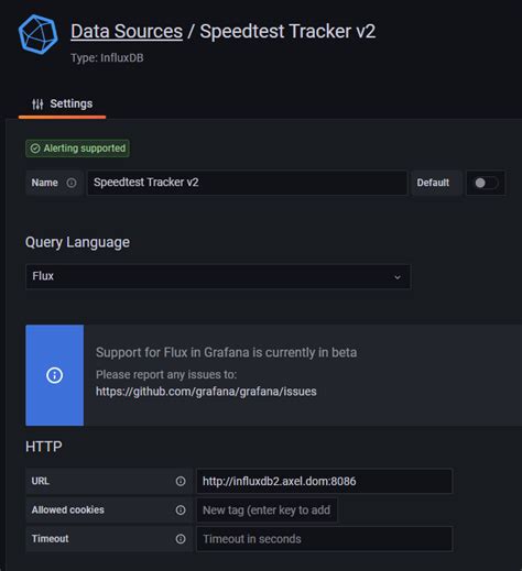Grafana Dashboard · Issue 4 · Alexjustesen Speedtest Tracker Docs · Github