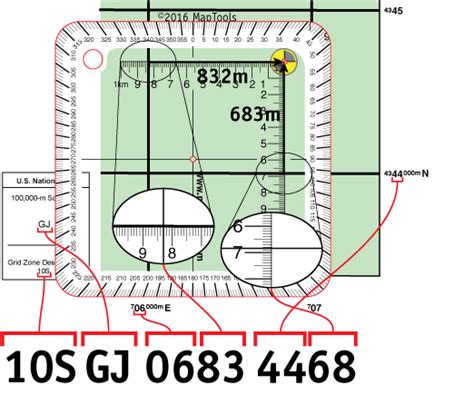 A Quick Guide To Using Usng Coordinates