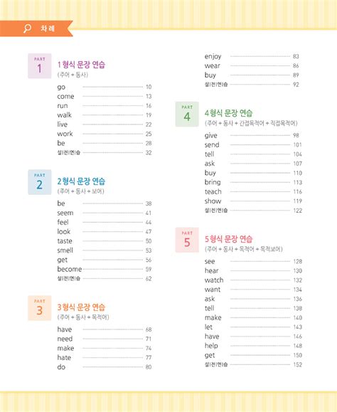 알라딘 미리보기 기적의 영어 문장 트레이닝