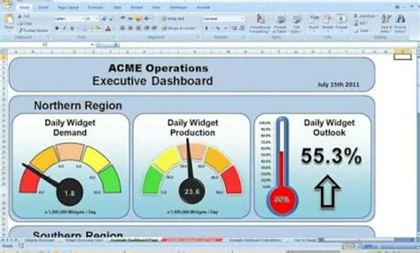 How To Create A Dashboard In Excel Listed Techyv Com