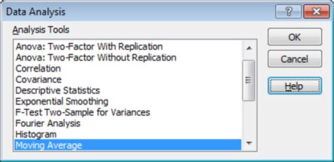 Using The Analysis Toolpak In Excel 2007 And Excel 2010 Hubpages