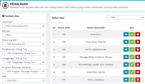 Display The Assessment Page Using The Simple Additive Weighting Method