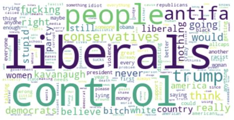 Task C Dataset Distribution Download Scientific Diagram