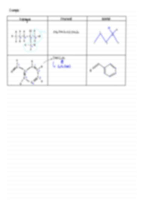 SOLUTION Types Of Structural Formula And Examples Studypool