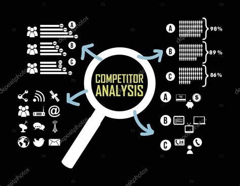 Competitor Analysis Stock Vector By ©yupiramos 19351911