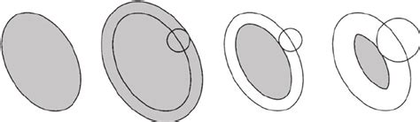The Morphological Operations Of Erosion And Dilation Illustrated For Download Scientific