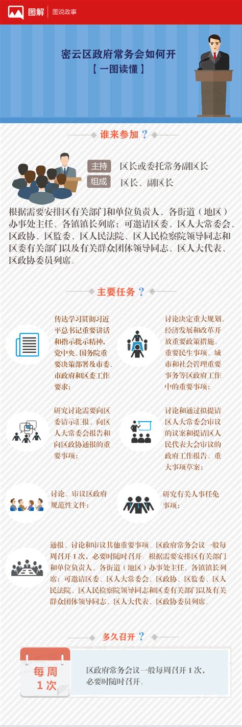一图读懂 一图读懂 密云区政府常务会议如何开北京市密云区人民政府
