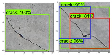 2d Digital Image Correlation And Region Based Convolutional Neural Network In Monitoring And
