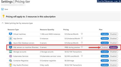 Protect Sql Servers Running On Premises With Azure Security Center