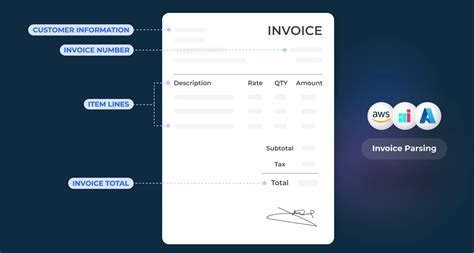 Document Ai Invoice Parser Optimize Invoicing Invoiceocr