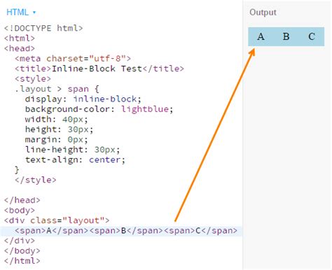 【笨問題】inline Block元素多出來的間隙 黑暗執行緒