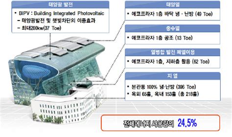 Save Internet 뉴데일리