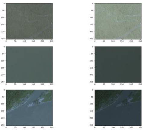 Figure 4 From Fastai And Convolutional Neural Network Based Land Cover