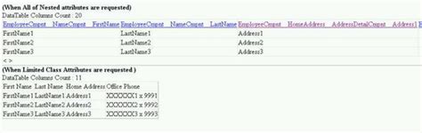 Convert NET Class To A DataGrid CodeProject